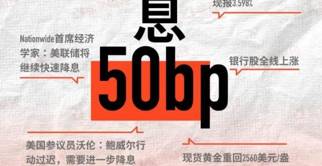 美联储降息50bp_腾讯新闻