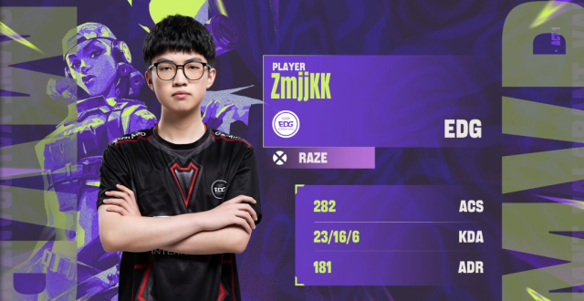 赛后战报丨2023FGC无畏契约邀请赛小组赛【EDG 2：0 TTG】_腾讯新闻