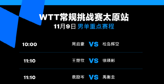 2023WTT常规挑战赛太原站发布11月9日赛程，王楚钦将出战_腾讯新闻