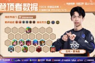 TOC9 全国总决赛小组赛A组_ROUND4_腾讯新闻