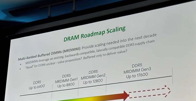 AMD与JEDEC推动DDR5 MRDIMM内存标准：实现QDR传输，速率剑指17600MT/s_腾讯新闻