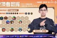 TOC9 全国总决赛小组赛A组_ROUND2_腾讯新闻