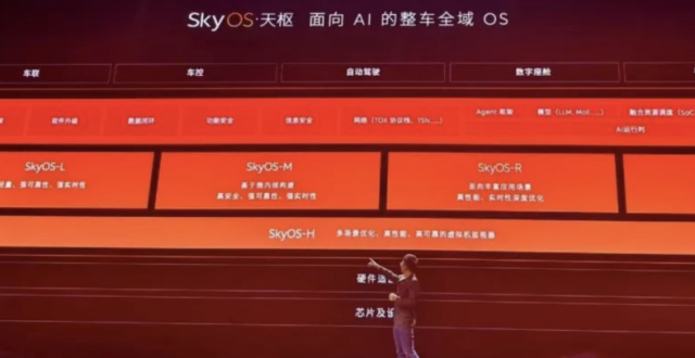 AI时代的国产整车操作系统：蔚来SkyOS和理想星环OS有什么不同？_腾讯新闻