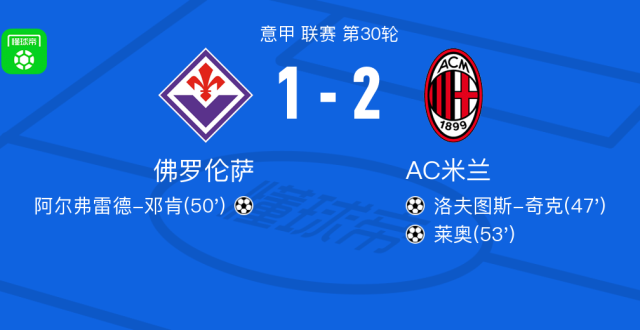 佛罗伦萨vsAC米兰全场数据：射门数17-14，射正数7-10_腾讯新闻