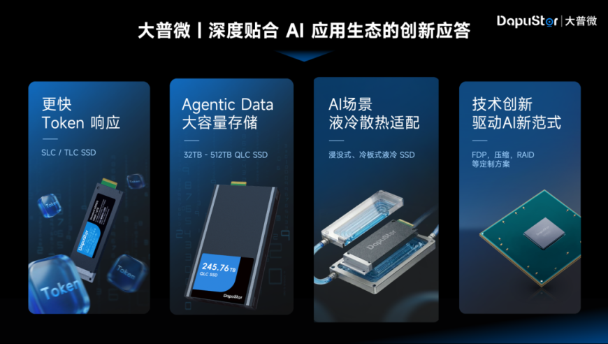 非凡挚友｜硅基极客马亮：AIdo-用AI改造PC效率软硬件_腾讯新闻