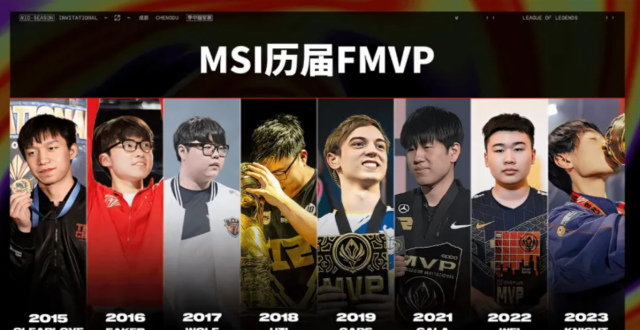 盘点历届MSI赛事FMVP：厂长UZI领衔LPL5人，Faker曾当选_腾讯新闻