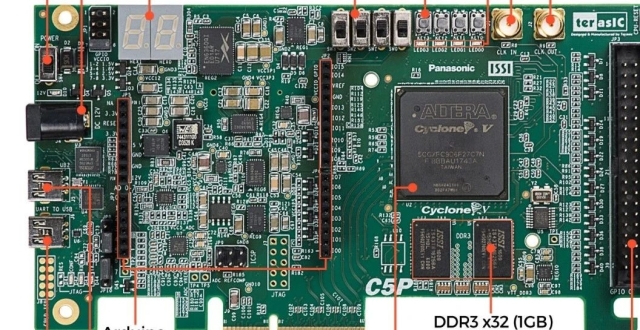 想用FPGA加速神经网络，这两个开源项目你必须要了解_腾讯新闻