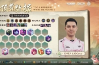 TOC8国际邀请赛半决赛B组Round2_腾讯新闻