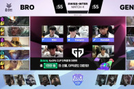 【2024KeSPA杯】K杯瑞士轮 BRO vs GEN_腾讯新闻