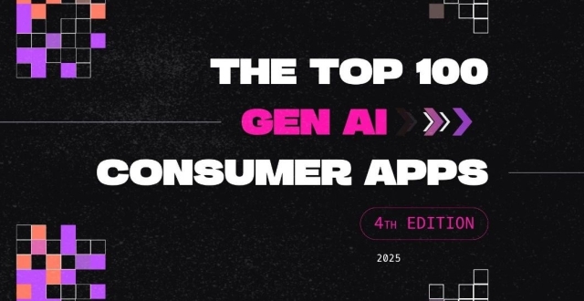 A16Z消费级AI Top100榜单：中国应用崛起！_腾讯新闻