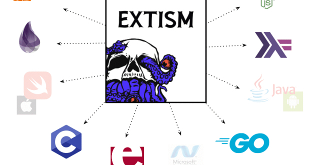 Extism v1.0.0 发布， WebAssembly 插件实现框架_腾讯新闻