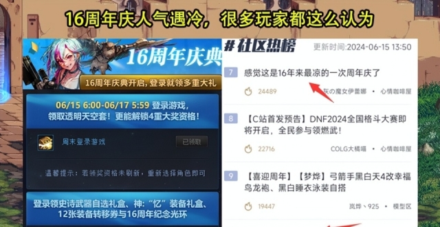 DNF：16周年庆版本遇冷了！4大原因造就现状，手游冲击影响很大_腾讯新闻