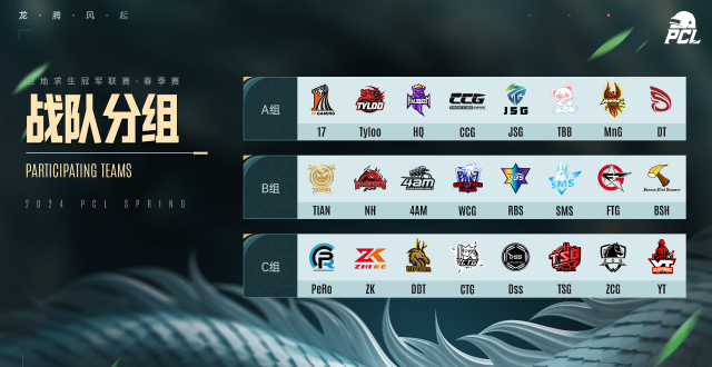 17公布春季赛首发阵容，4AM韦神重返PCL赛场，PGS3分组基本确定_腾讯新闻