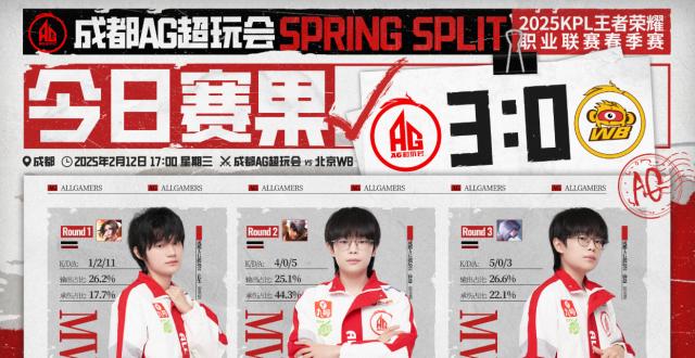 AG3-0WB，一诺回归首秀开门红，长生断档的强，老林选出中单妲己_腾讯新闻