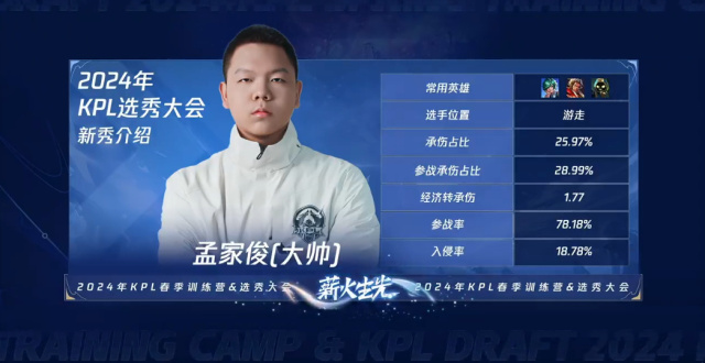 AG大帅迎来比赛首秀，与AG钟意各拿一个MVP，Fly谈猫神对他的影响_腾讯新闻