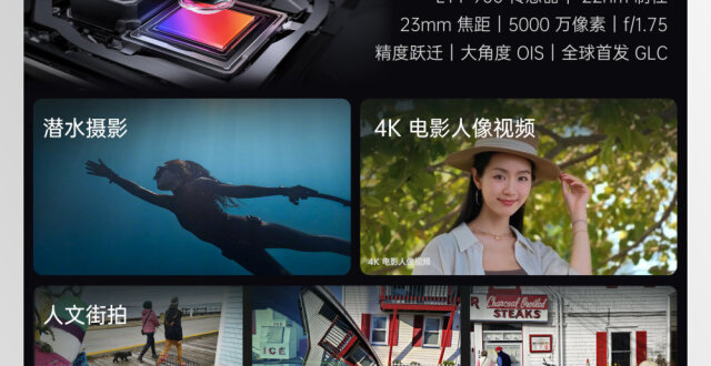 一图看懂 vivo X100 Ultra_腾讯新闻