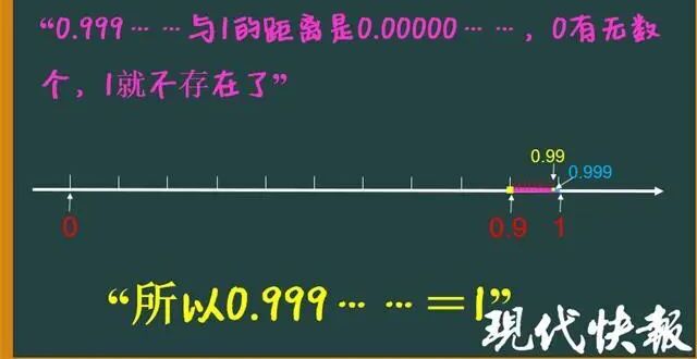 0.999…...和1谁大？家长和网友炸锅了_腾讯新闻