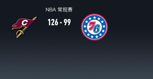 NBA战报：骑士126-99大胜 76人取NBA4连胜，马克西27分_腾讯新闻