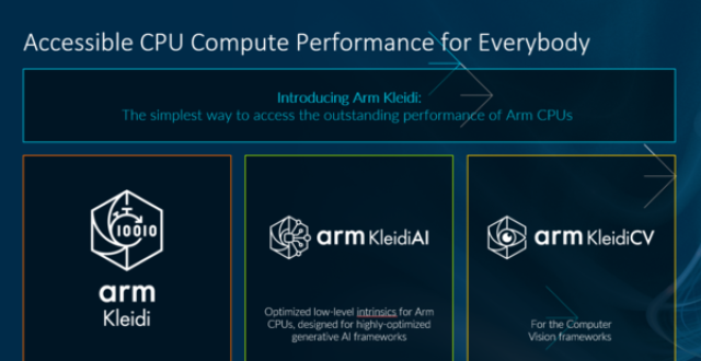 Arm亮出AI软硬件全家桶，赋能终端侧AI快速落地_腾讯新闻