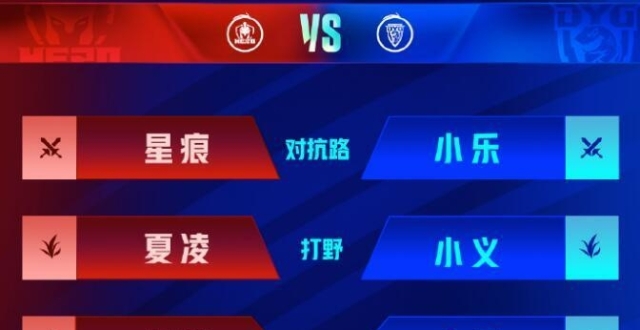 16日首发：Hero和DYG抢A1，XYG濒死挣扎，灵梦首次辅助首发_腾讯新闻