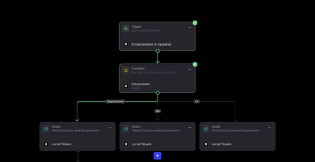 AI Agent平台DevRev获1亿美元，估值11.5亿美元_腾讯新闻