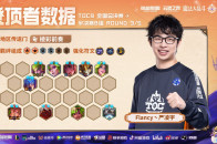 TOC9 全国总决赛半决赛B组_ROUND3_腾讯新闻
