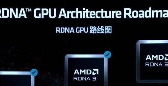 AMD为RDNA 3+架构GPU准备大量固件文件，为Strix Point发布做好准备_腾讯新闻