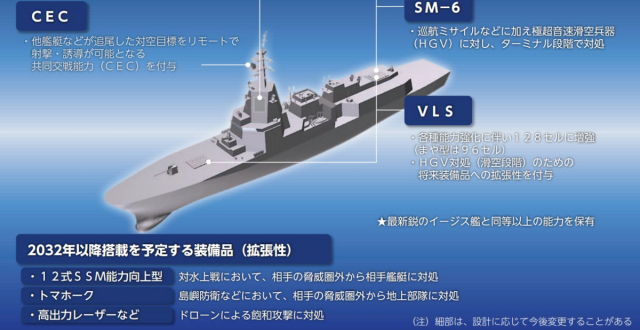 日本防卫省公布ASEV驱逐舰的最新图像 配备128个垂发单元对标055_腾讯新闻