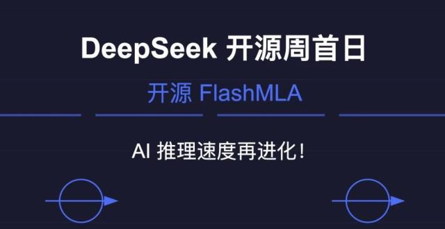 DeepSeek 开源周首日：开源 FlashMLA，AI 推理速度再进化！_腾讯新闻