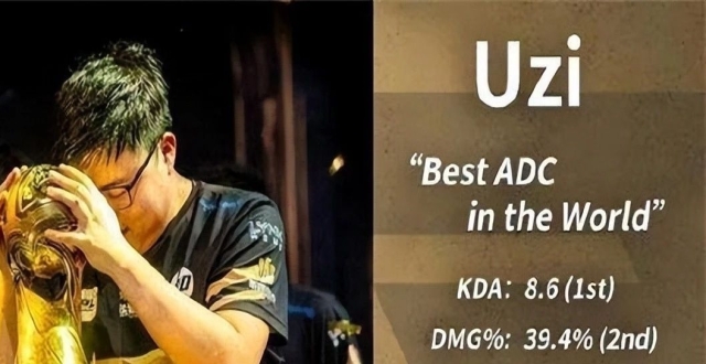 看到一条关于UZI，JKL和ELK三人职业生涯的说法，简单来聊一聊_腾讯新闻