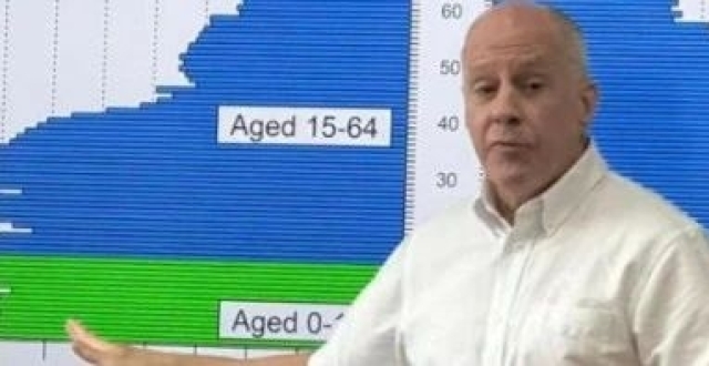 美国普林斯顿大学人口研究所所长James Raymo教授来人大人口与健康学院交流访问_腾讯新闻