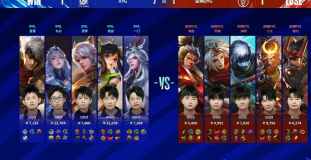 KPL常规赛第二轮：XYG对阵DYG，居居专业解说ob引起好评不断_腾讯新闻