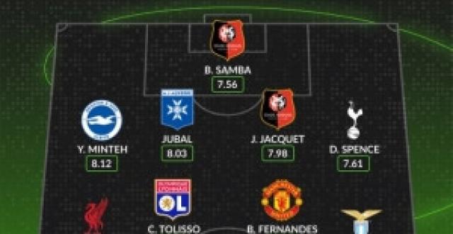 whoscored五大联赛2月最佳阵：B费&萨拉赫领衔 登贝莱&比雷斯在列_腾讯新闻