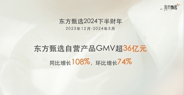 东方甄选自营品首次公布成绩单：半年GMV超36亿元_腾讯新闻