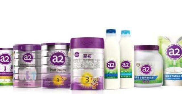 a2公司2024财年总营收增5.2% 贯彻增长战略首先聚焦中国市场_腾讯新闻