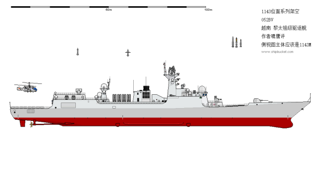 架空：走向合作的中越，越南版052B，装备32枚反舰弹的052超改_腾讯新闻