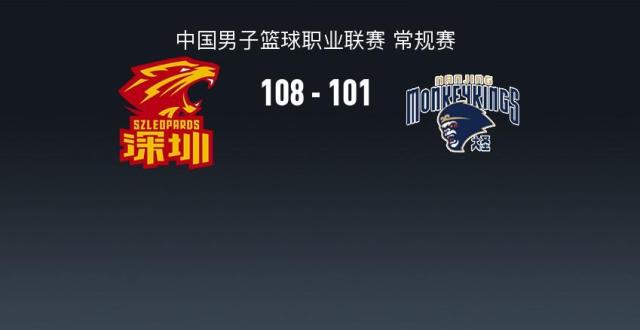 CBA战报：深圳108-101同曦，泰-利夫空砍31分_腾讯新闻