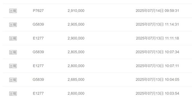 130万元起拍，尾号“77777777”手机号拍出320万元“天价”_腾讯新闻