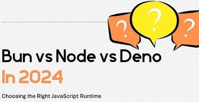 2024 年你应该使用 Bun、Node.js 还是 Deno？_腾讯新闻