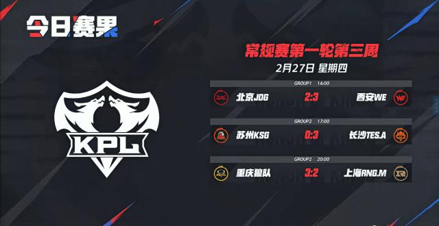 27日KPL战报：JDG太菜连保安都看不下去，KSG被零封，狼队让二追三！_腾讯新闻