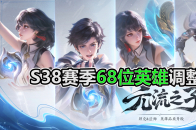 王者荣耀：S38顶级分路加3星，无限乱斗升级，68位英雄调整_腾讯新闻