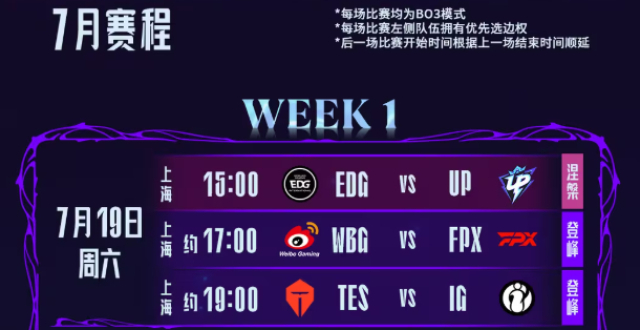 LPL第三赛段公布，取消SOLO沿用BO3_腾讯新闻