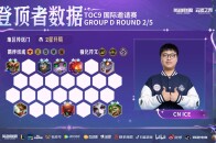 TOC9国际邀请赛小组赛D组_ROUND2_腾讯新闻