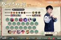 TOC8突围赛B组Round5_腾讯新闻