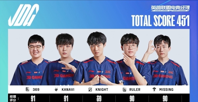 JDG一战正式登顶，LPL巅峰对决告终，JKL打出尽力局，打野小天迷失_腾讯新闻