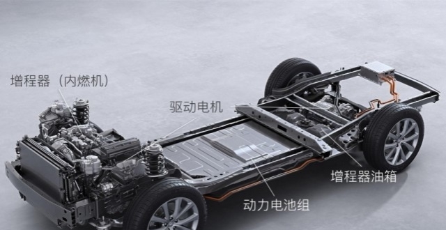 分析DM-i、DHT、增程式，消费者为何不买先进技术的账_腾讯新闻