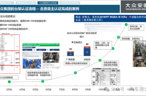 高通SA8255/SA8775/SA8770深度分析_腾讯新闻