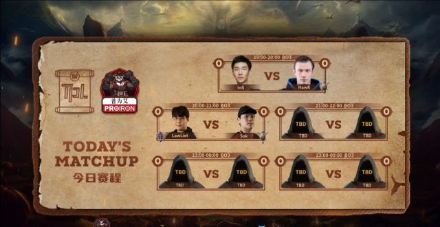 TPL十二月赛：120双杀Fly，星巴克力压B王小组第一出线_腾讯新闻