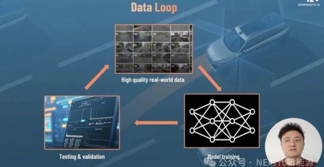 直击GTC 2025，VLA是否会拉高智驾门槛？_腾讯新闻