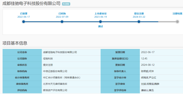 科创板晚报|杭可科技签订大众集团锂电池设备合同 海目星签订4亿元设备采购框架合同_腾讯新闻